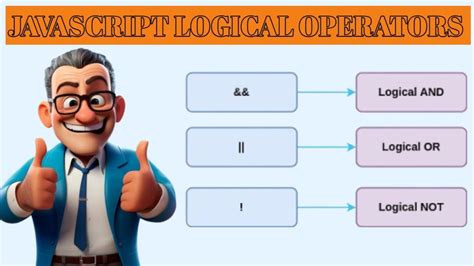 Logical Operators in JavaScript Tutorial for Beginners - YouTube