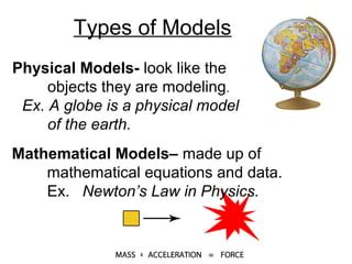 Science In Our World Measurement Ppt