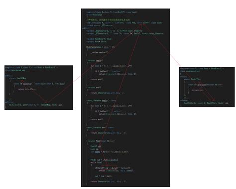 c 哈希结构封装unordered set和unordered map csdn博客