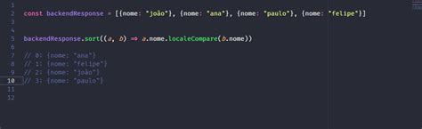 Sorting Data Alphabetically Localecompare Andand Sort Fernando