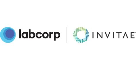 Invitae Sponsored Testing Programs Accessible Genetics