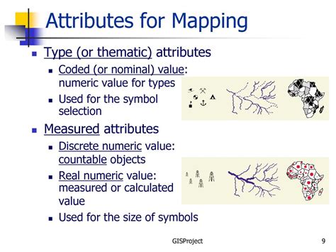 maps and layers topics summary review question and next… maps 4