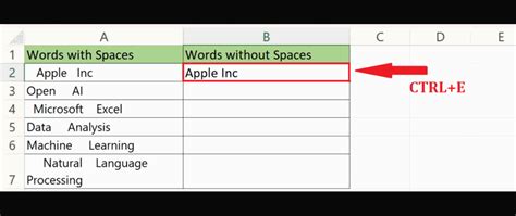 How To Remove Spaces Between Words In Microsoft Excel Spreadcheaters