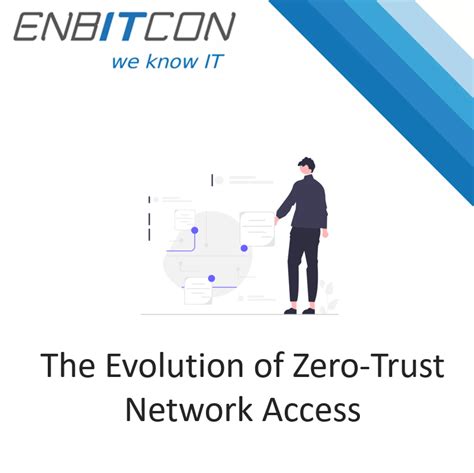 The Evolution Of Zero Trust Network Access