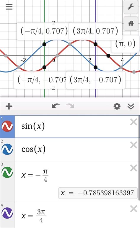 11月3日题目中对于根号下部分大于0的几种解法 哔哩哔哩