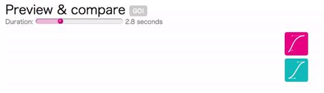 Ease Out In Ease In Out Css Tricks