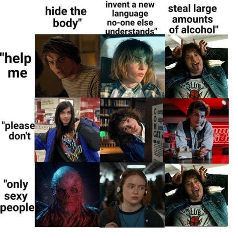 Stranger Things Alignment Chart Stranger Things Funny Stranger