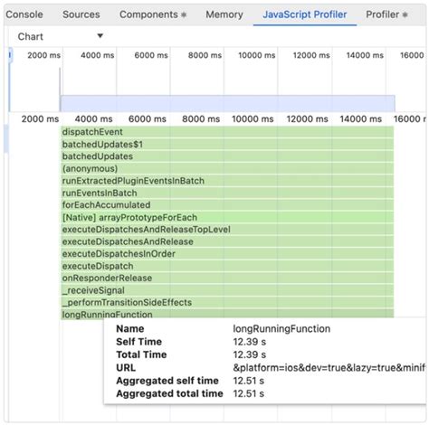 Reactnative Javascript Reactnativedevtools Performanceprofiling