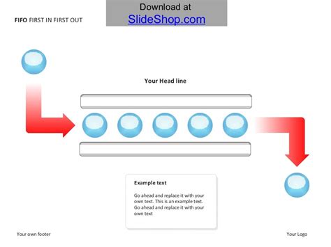 Fifo First In First Out