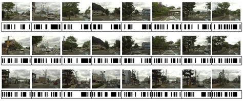 How Well Compact Binary Landmark Representation Works In Mobile Robot Download Scientific