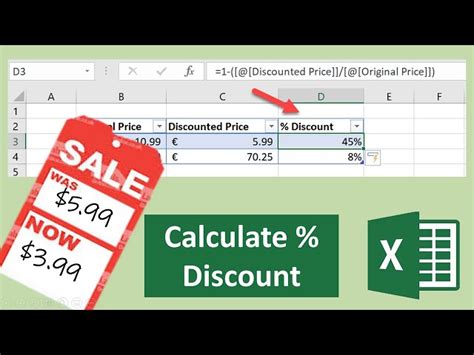 How To Calculate Percentage Discount On Excel A Step By Step Guide Gospel