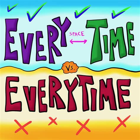 Metacognition Examples Definition Strategies And Skills Artofit