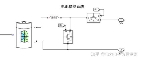 基于lpf的风光储（混合储能hess）微电网系统功率分配协调控制的matlab simulink仿真 知乎