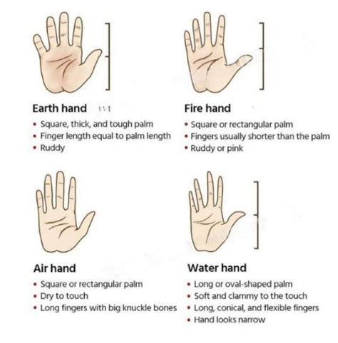 15 Easy Tips And Tricks To Read Your Palm Lines Fast Worldtravelling
