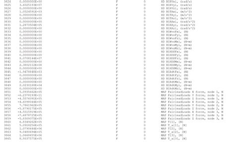 Wamit Ss File Computer Aided Engineering Software Tools Nrel Forum