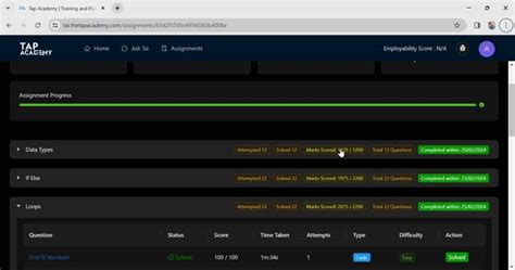 Ramapuram Maneesha On Linkedin 30dayscodeattapacademy