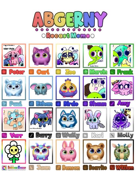 Abgerny Recast Meme But Smolsies By Tengovan82 On Deviantart