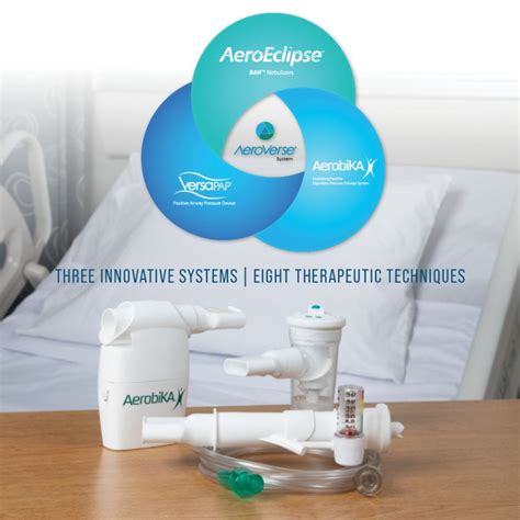 Aeroverse® System Aerosol Delivery Devices Breathe Strong America