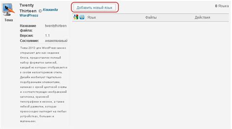 Руссификация шаблона Wordpress с помощью плагина Codestyling