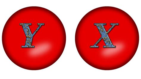 The Ultimate Gmat Guide To Integer Properties Prepscholar Gmat