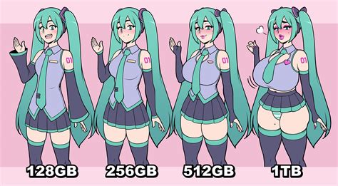 Rule 34 Big Breasts Bimbo Bimbofication Breast Expansion Curvy Female Getting Bigger Hatsune