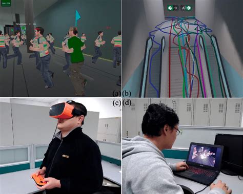 Prototype System A Overview Of Subway Scene B Trajectory Download Scientific Diagram