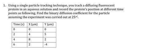 Using A Single Particle Tracking Technique You Track