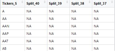 How To Remove Specific Rows In R Stack Overflow