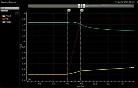 Operational Amplifier How Does A Unity Gain Buffer Work Electrical