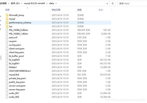 真的傻瓜式windows安装mysqlmysql傻瓜安装包 Csdn博客