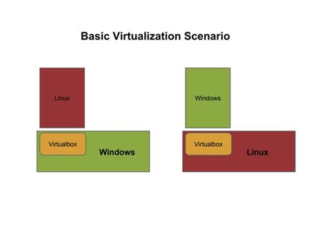 tutorial presentation ppt