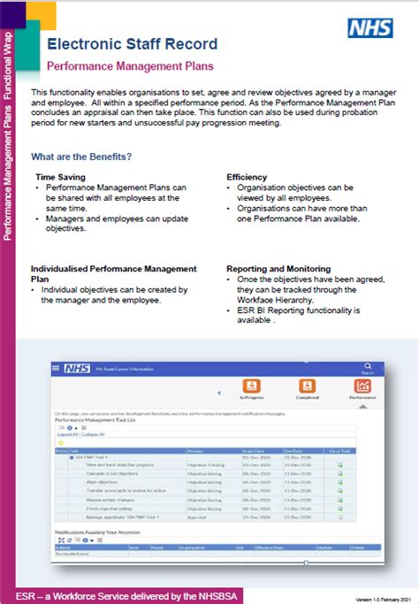 Manager Self Service Functional Guidance Esr Hub Nhs Electronic