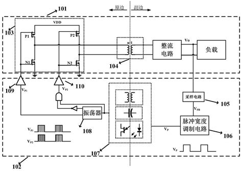 Pulse Width Modulation Type Power Converter Eureka Patsnap