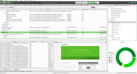 How To Check For Duplicate Content During An Seo Audit