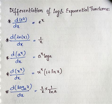 SOLUTION Limits And Differentiation Formulae Studypool