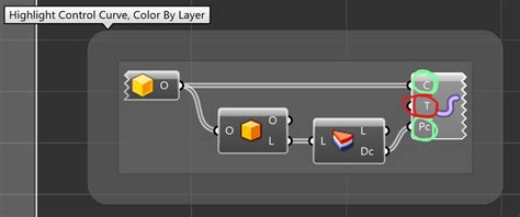 Python Python Custom Curve Highlight Draw Foreground Scripting McNeel Forum