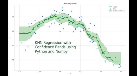 Knn Regression Using Python And Numpy Youtube