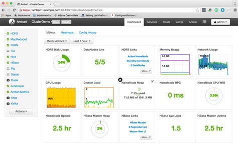 Enabling For Ambariserver And Troubleshootin Cloudera Community 246481