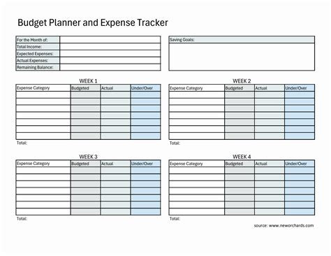 Free Expense Tracker Templates Pdf Word Excel