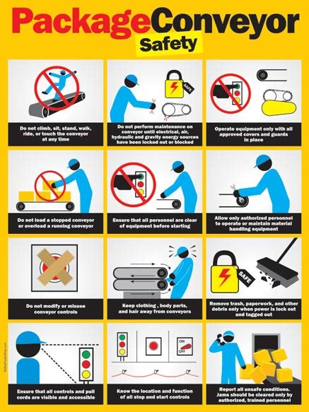 Conveyor Safety Poster Shop