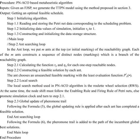 Procedure Of Pn Aco Based Metaheuristics Algorithm Download