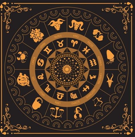 Zodiac Compass Template Black Yellow Circle Design Ai Eps Vector