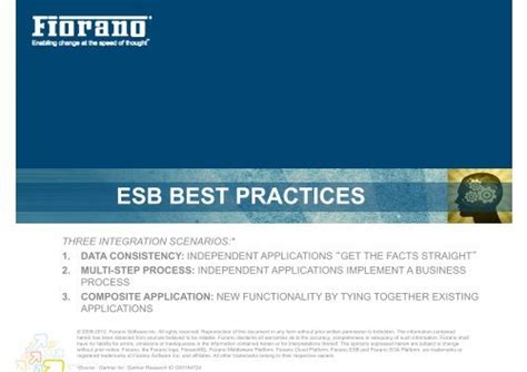 Esb Best Practices Fiorano