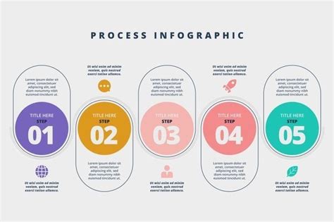Presentation Design Template Data Visualization Templates Artofit