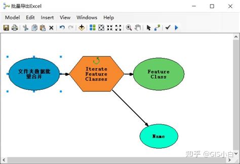 【arcgis教程】(112)模型构建器(8)——批量属性表导出excel 知乎 【arcgis教程】(112)模型构建器(8)——批量属性表导出excel 知乎