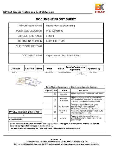 Itp For Panel Rev 1 Pdf