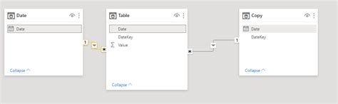 date hierarchy not detected when using a date tabl microsoft