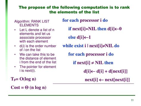 Ppt General Algorithmic Techniques Balanced Binary Tree Technique