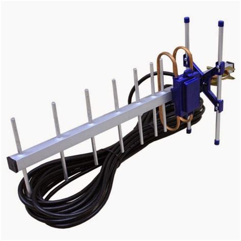 Jual Antena Modem Yagi TXR 145 Dual Driven Untuk Modem Prolink PCM100 45dB Jual Antena Yagi