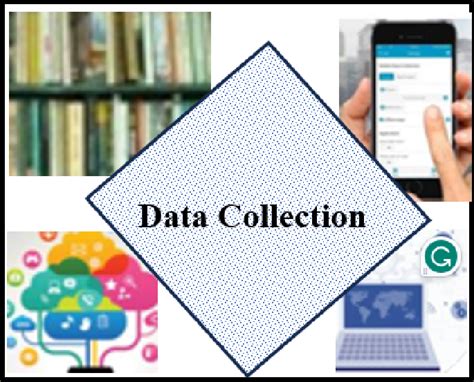 Educational Big Data Analytics Process Download Scientific Diagram